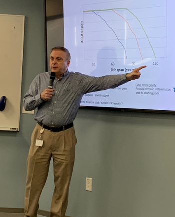 Want to Live Longer? Dr. Pelino has Some Suggestions