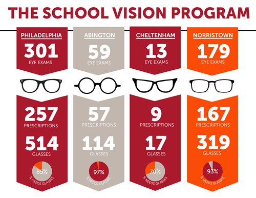 "Looking Out for Kids": Giving Children a Better Future Through ...